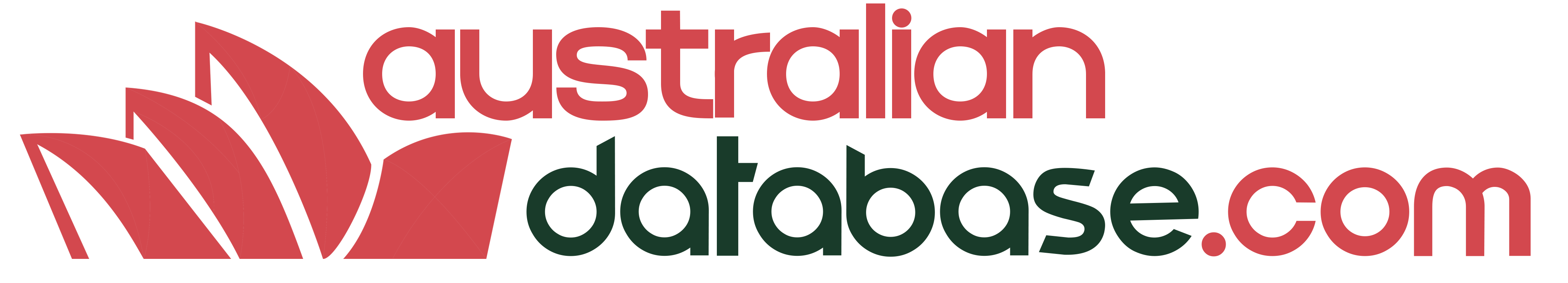 Australian business database – find thousands companies in Australia
